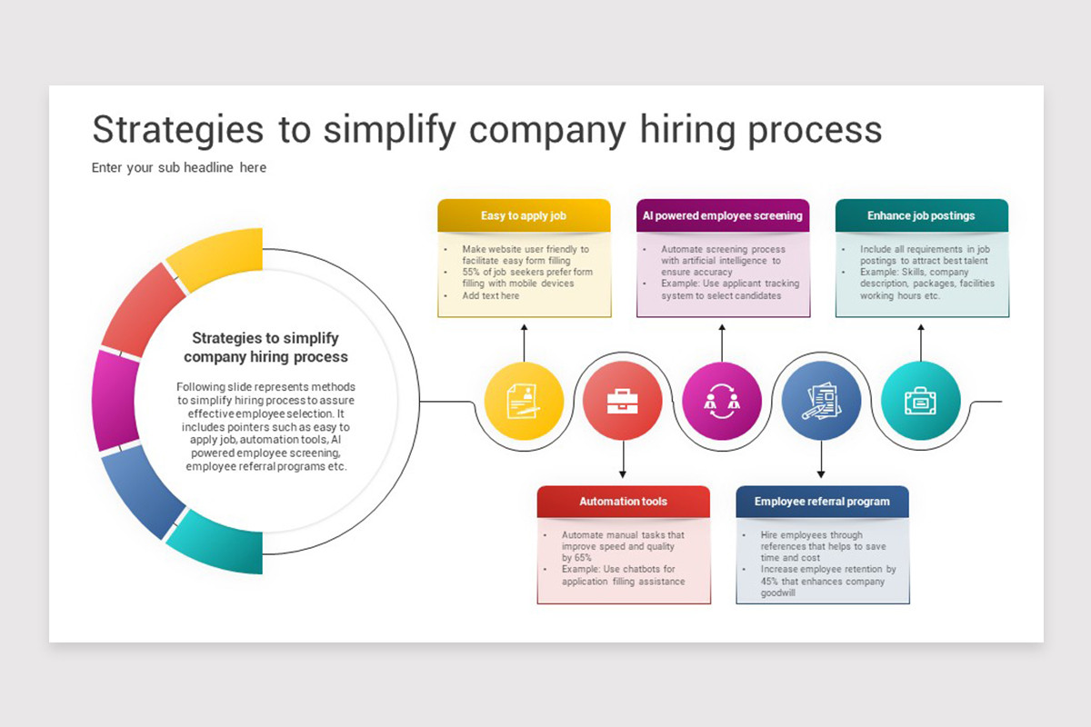Company Strategy PowerPoint Template | Nulivo Market